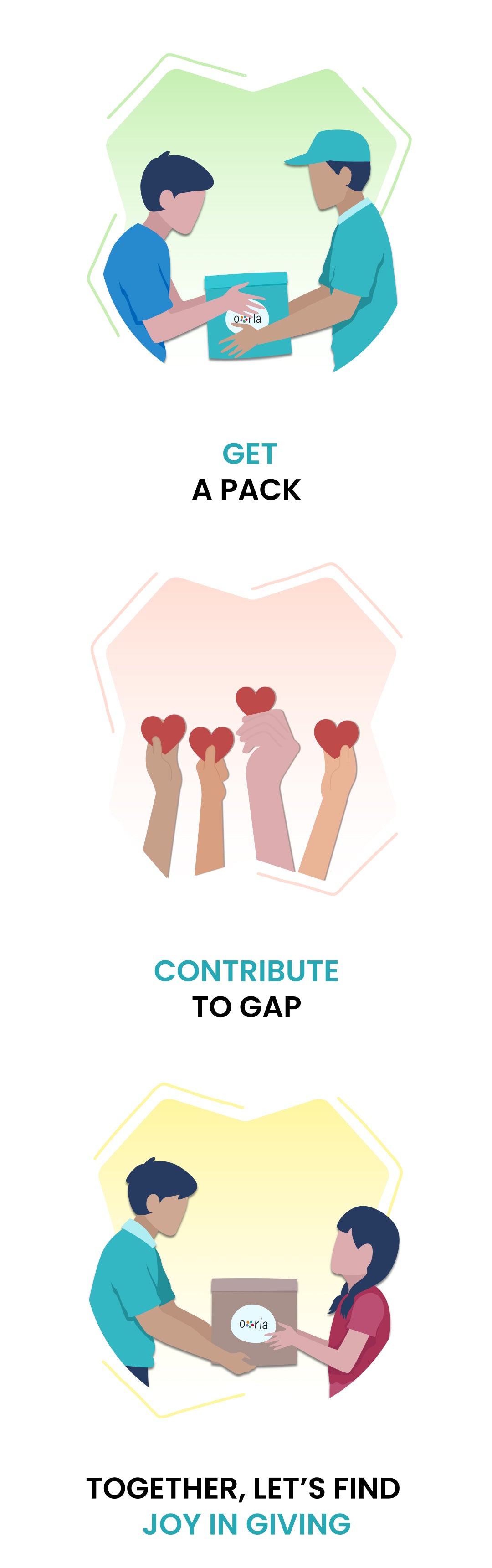 Get A Pack, Give A Pack – Oorla